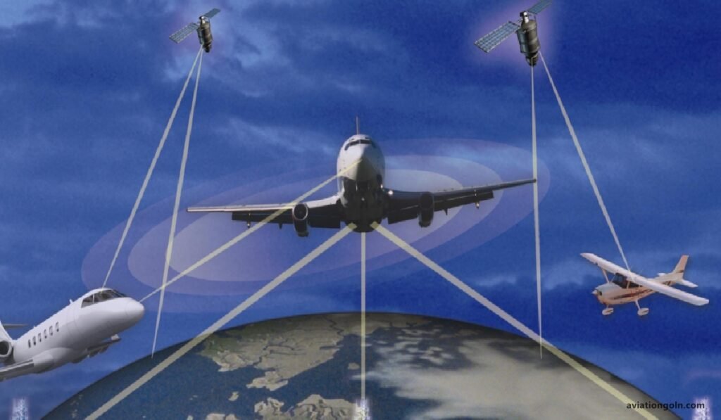 Fundamentals of Navigation in Avionics: Navigation and Surveillance ...