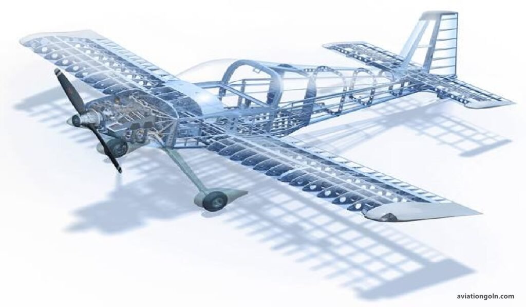 Structural Components of Aircraft: Aircraft Structures and Materials ...