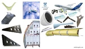Structural Components of Aircraft: Aircraft Structures and Materials ...
