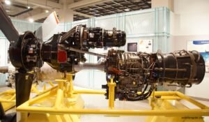 Turbofan Engines: Types of Aircraft Engines - Aviation Gurukul, GOLN