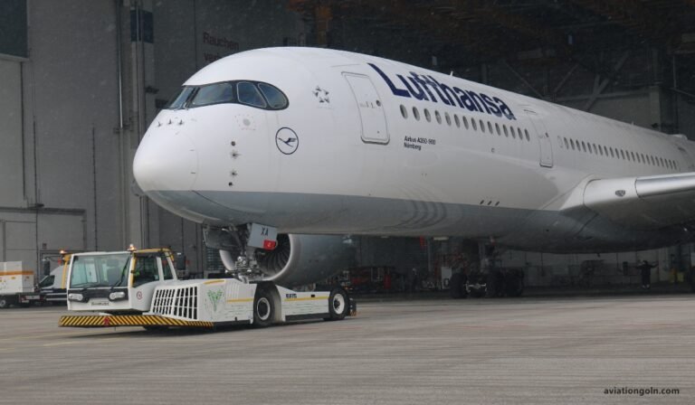 Understanding Distribution Channels in Aviation - Aviation Gurukul, GOLN