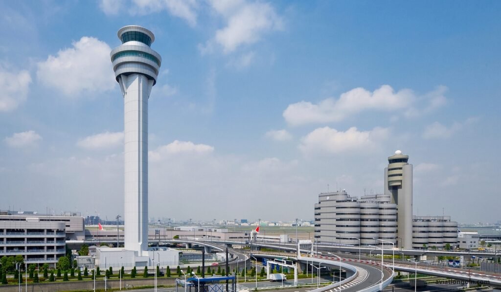 Airport Control Tower (ACT): An Essential Hub of Aviation Operations ...