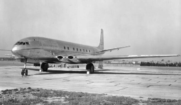 History and Evolution of Airports - Aviation Gurukul, GOLN