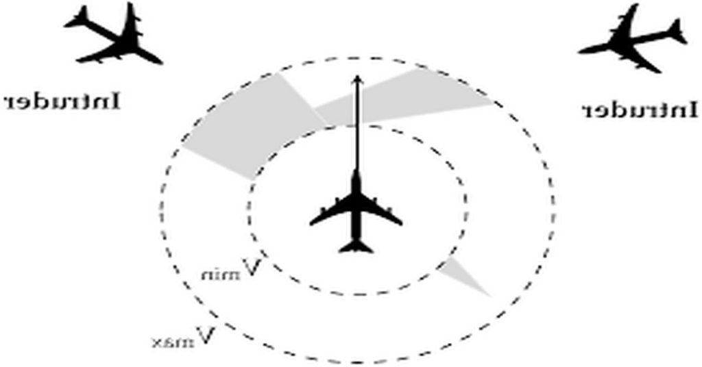 Conflict Detection with Adjacent Sectors – Prevention Barriers ...