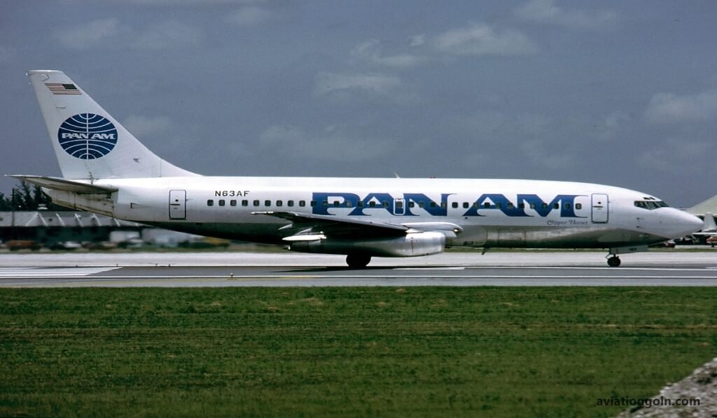 Understanding AIP: Aeronautical Information Publication (AIP ...