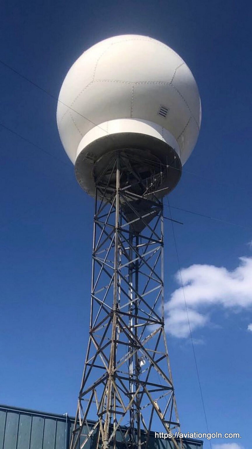 Radar Systems: Understanding Their Functionality and Importance ...