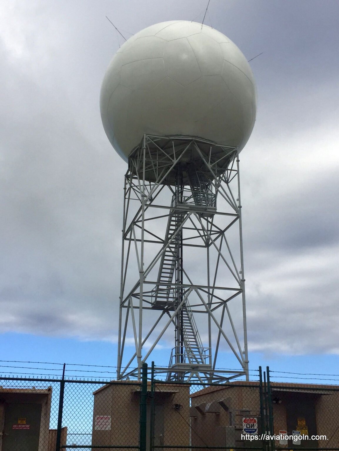 Radar Systems: Understanding Their Functionality and Importance ...