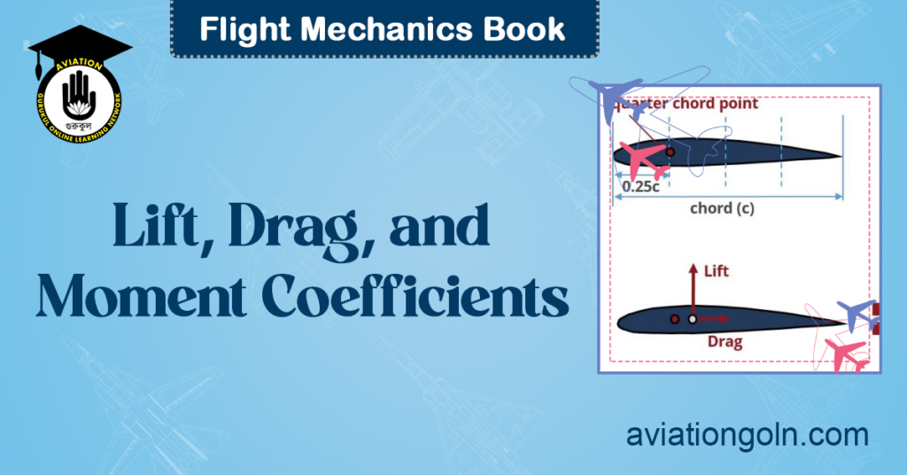 Lift, Drag, and Moment Coefficients: Aerodynamics - Aviation Gurukul, GOLN