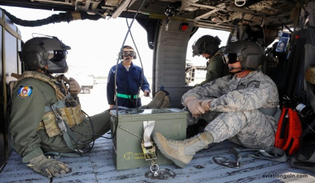 Aircrew Roles: Military Aviation Careers - Aviation Gurukul, GOLN
