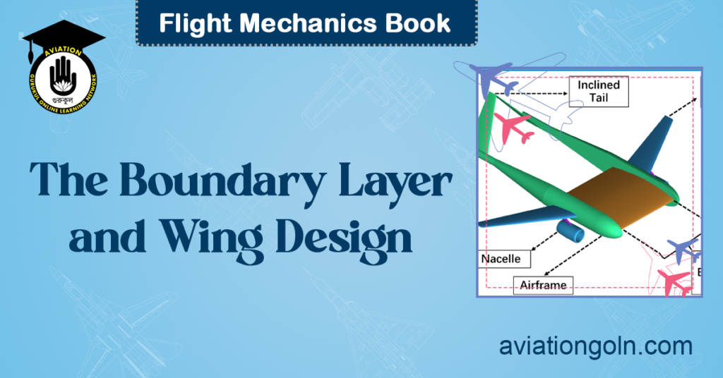 The Boundary Layer and Wing Design: Aerodynamics - Aviation Gurukul, GOLN