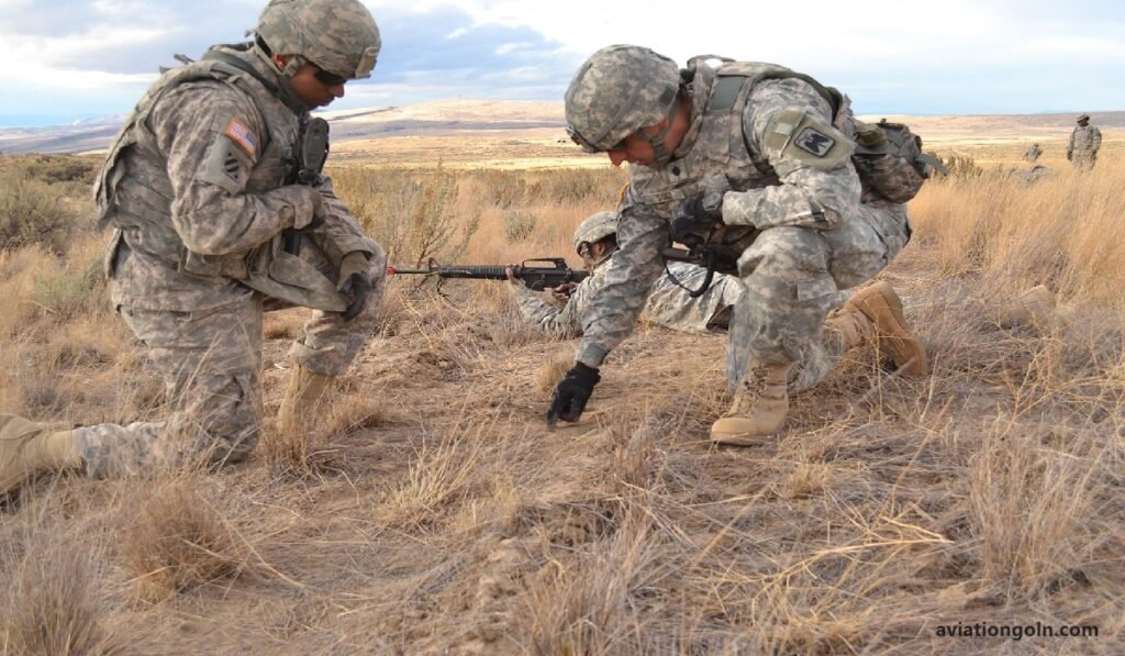 Aviation Support Roles: Military Aviation Careers - Aviation Gurukul, GOLN